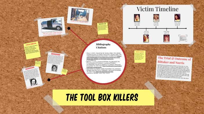 Tool Box Serial Killers by dominic gonzalez on Prezi