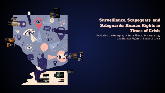 Surveillance, Scapegoats, and Safeguards: Human Rights in Times of ...