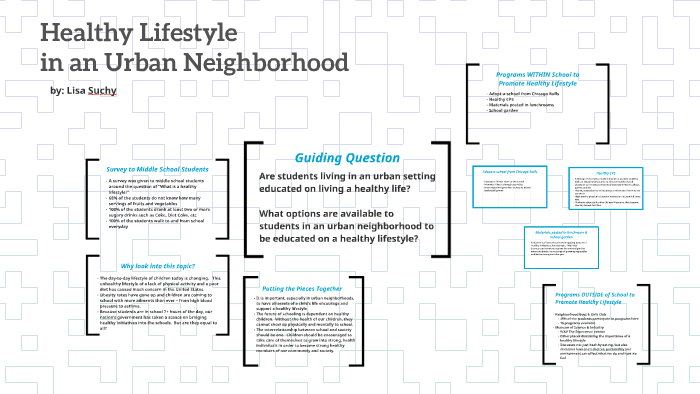Healthy Lifestyle Options in an Urban Neighborhood by Lisa Suchy on Prezi
