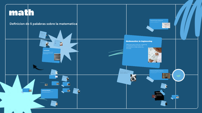 The Beauty of Mathematics by Reilly Eduardo on Prezi