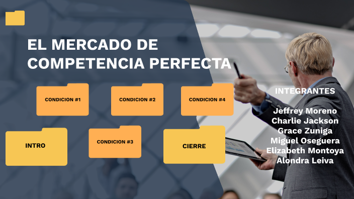 MERCADO DE COMPETENCIA PERFECTA by jeffrey moreno on Prezi