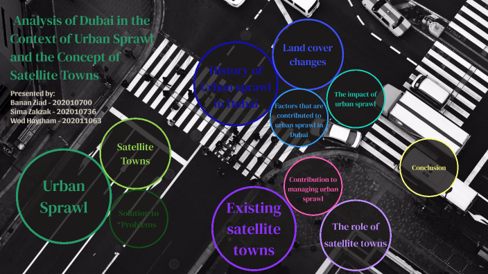 Urban Assignment 2 by Wed abdulnour on Prezi