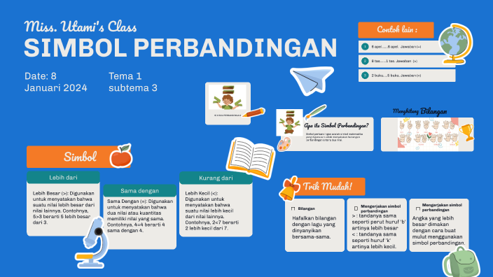 UAS TIK-ANGELIA FITRIA UTAMI 5F by angelia fitriautami on Prezi