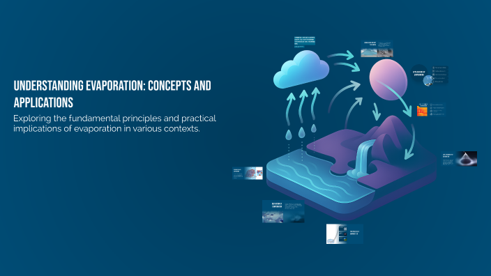 Understanding Evaporation: Concepts and Applications by Muhammad Hamza ...