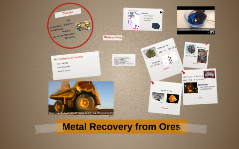 Metal Recovery from Ores by marian de leon