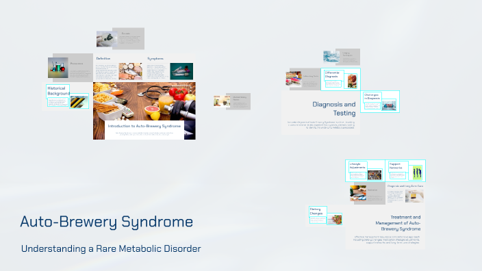 Auto-Brewery Syndrome by Mark Mariano on Prezi