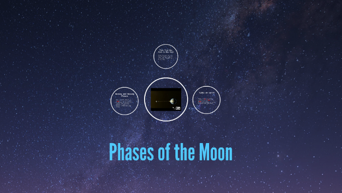 Phases of the Moon by Ayazhia Smiley on Prezi