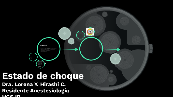 Estado de choque by Lore H on Prezi