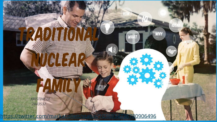 Traditional Nuclear Family By Kristine Le traditional-nuclear-family-by-kristine-le