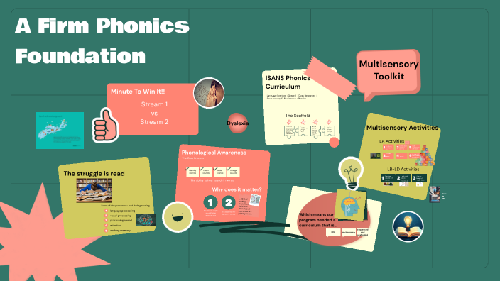 Building A Phonics Base by J Leslie on Prezi