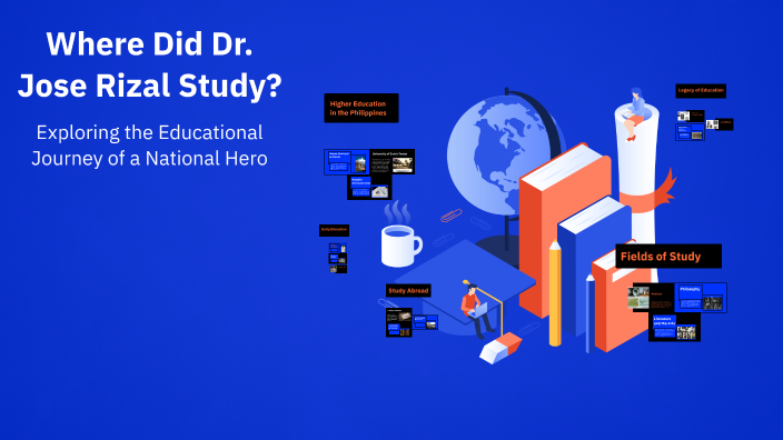 Where Did Dr. Jose Rizal Study? by Rhian Melecio on Prezi