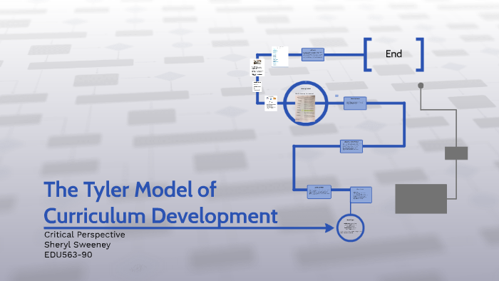 The Tyler Model by Sheryl Sweeney on Prezi