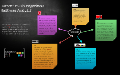 Current Music Magazines: Masthead Analysis by hannah snutch on Prezi