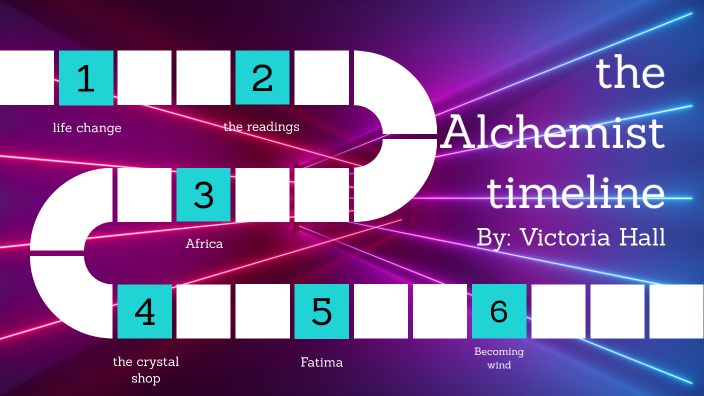 the Alchemist timeline by Victoria Hall on Prezi