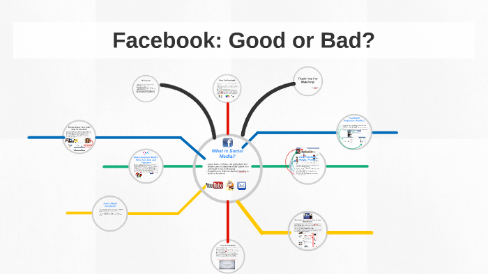 Facebook: Good or Bad? by Ayd Asdf on Prezi