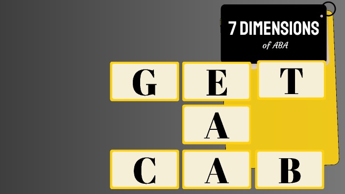 7 Dimensions of ABA by kamille roberson on Prezi