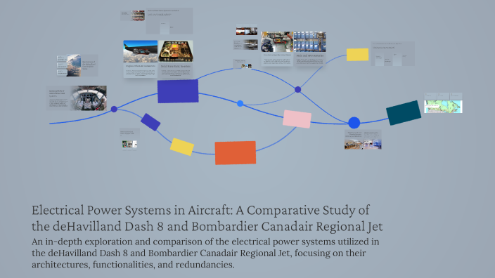 11. Airframe&Powerplant Electrical Power Systems in Aircraft: A ...