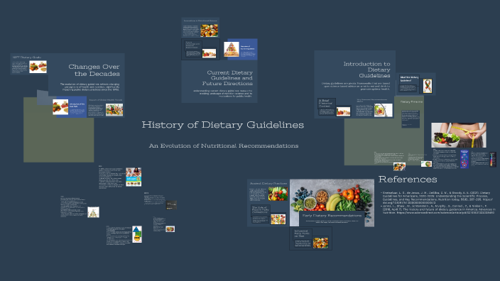 History of Dietary Guidelines by Ajani Smith on Prezi
