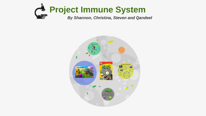 Project Immune System By Bob Joe On Prezi