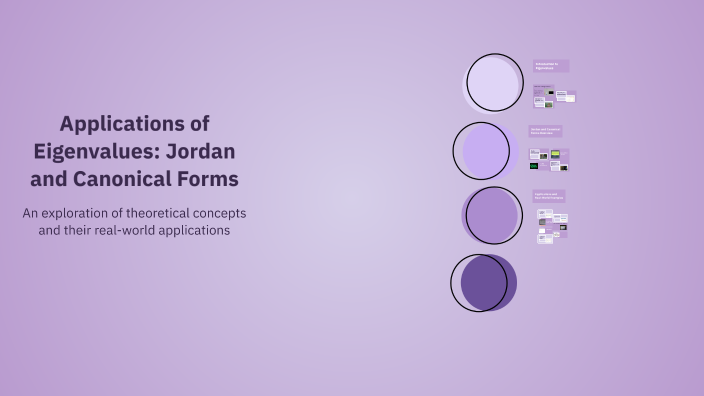 Applications of Eigenvalues: Jordan and Canonical Forms by Raghav Ahuja on Prezi
