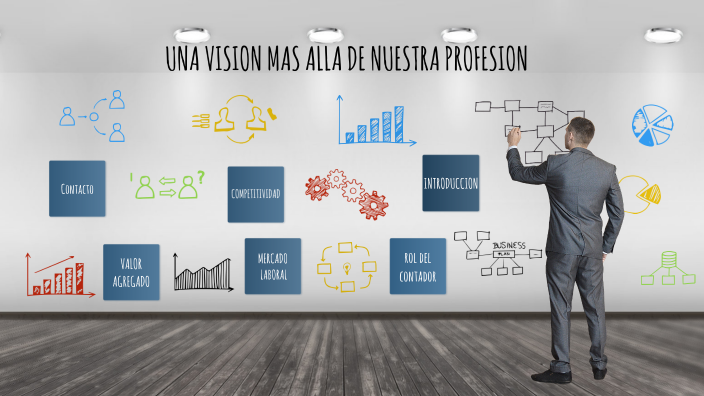 UNA VISION MAS ALLA DE NUESTRA PROFESION 2 by Carlos ORDOÑEZ on Prezi