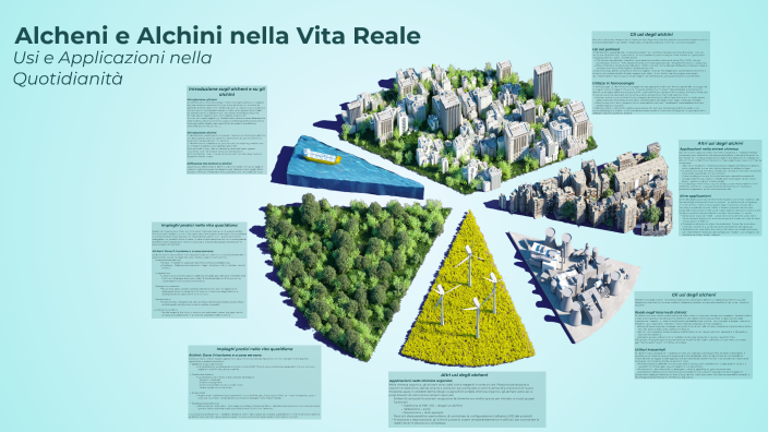 Alcheni e Alchini nella Vita Reale by Crystal Di Lucca on Prezi