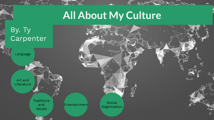 All about my culture by Tyson Carpenter on Prezi