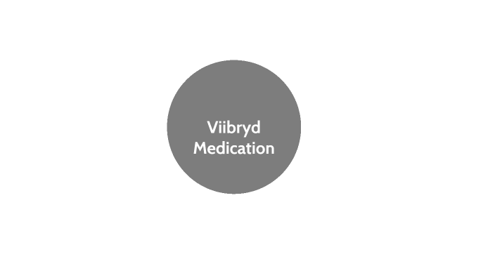 Viibryd Medication Plan by NAMJ NAMJ on Prezi