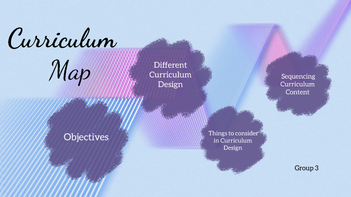 Curriculum Map Professional Development Presentation by LaShonda Dase ...