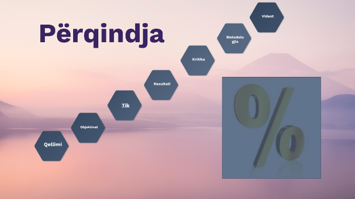 Perqindja by Hana Paiqi on Prezi