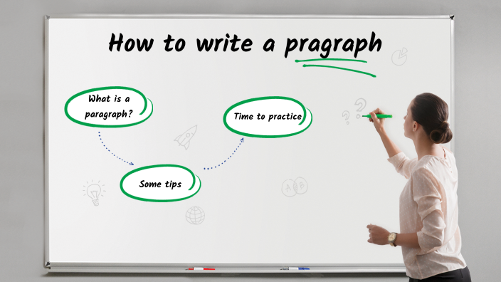 How to write a paragraph by El Rincon on Prezi
