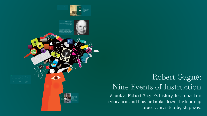 Understanding Robert Gagne's Learning Theory by Aubree Cardon on Prezi