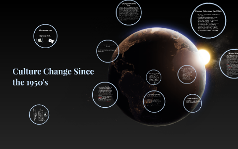 Culture Change Since the 1950's by Savannah McDonald on Prezi