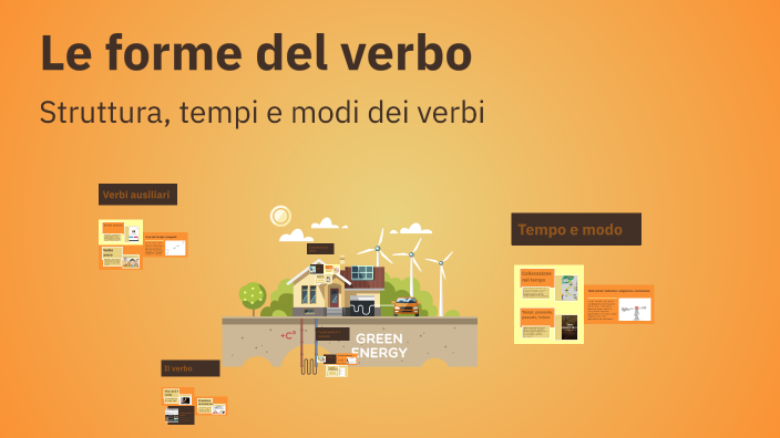 Le forme del verbo by francesca leorato on Prezi