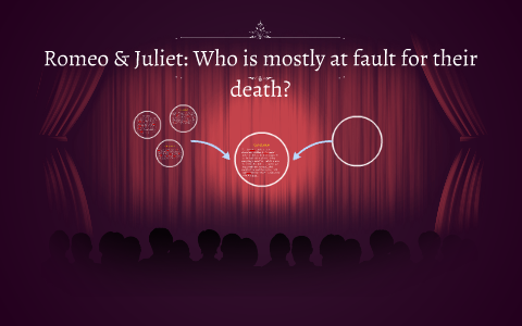 Romeo & Juliet: Who is mostly at fault for their death? by Kenneth ...