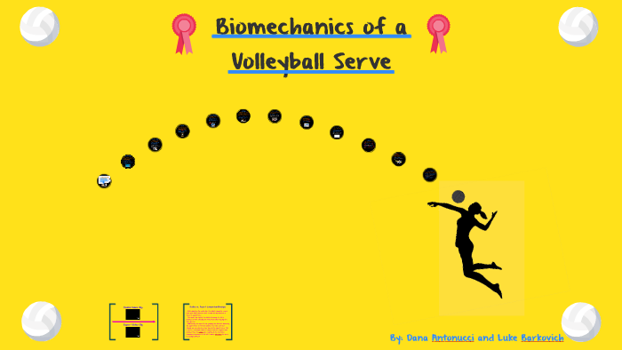 Biomechanics Of A Volleyball Serve Youtube On The Road To Serving