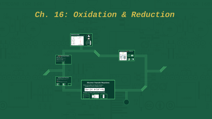 Ch 16 Redox Chemistry by Theodore Weiland on Prezi