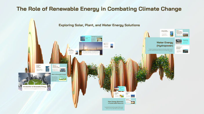 The Role of Renewable Energy in Combating Climate Change by Sophia ...