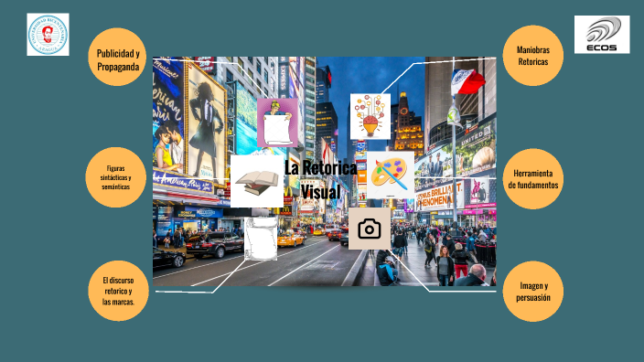 La Retorica Visual by Alexandra Pinzón on Prezi