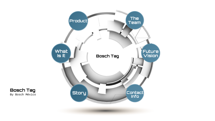Bosch Tag by Ricardo De anda on Prezi
