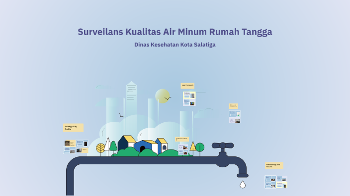 Surveilans Kualitas Air Minum Rumah Tangga by virania desty on Prezi
