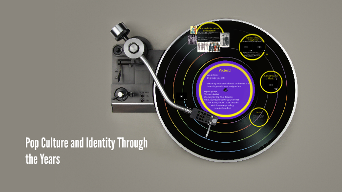 Pop Culture and Identity Through the Years by Chandra Hawley on Prezi