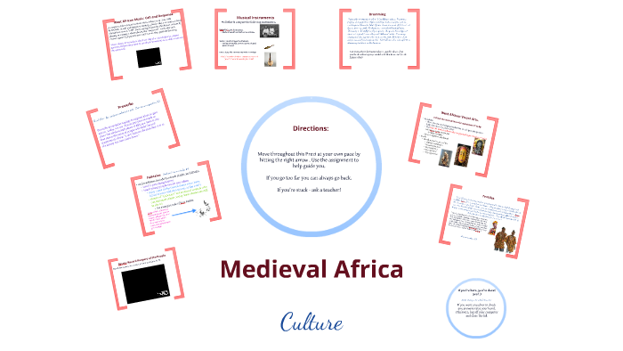 Medieval West Africa Culture Lesson 15-16 by Nicole Gross on Prezi