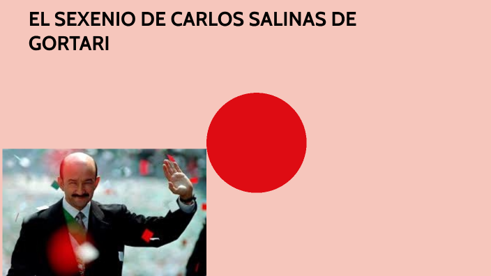 El Sexenio De Carlos Salinas De Gortari By Xochitl Marquez On Prezi