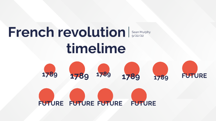 French Revolution timeline project by Sean Murphy on Prezi