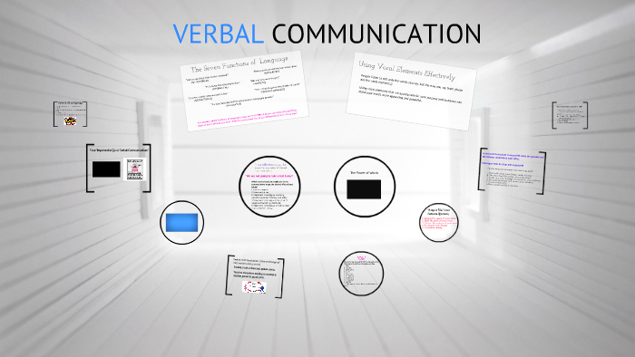 Introduction to Verbal Communication by Laura Barris on Prezi
