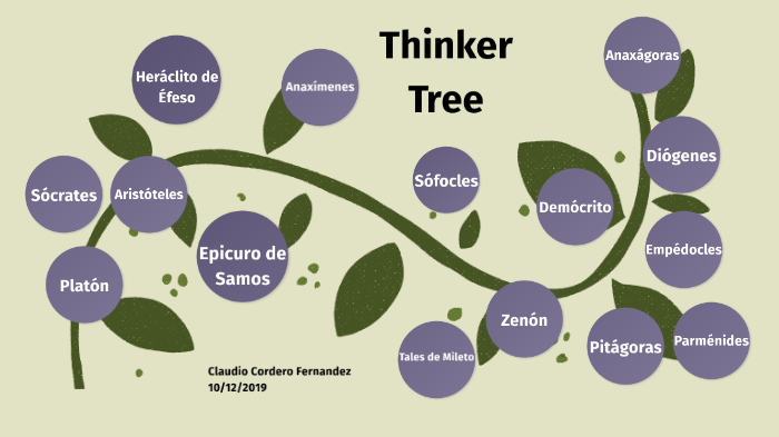 Tinker Tree by Claudio Cordero on Prezi