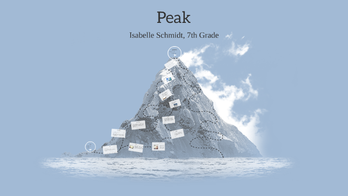 Peak by Roland Smith by Isabelle Schmidt on Prezi
