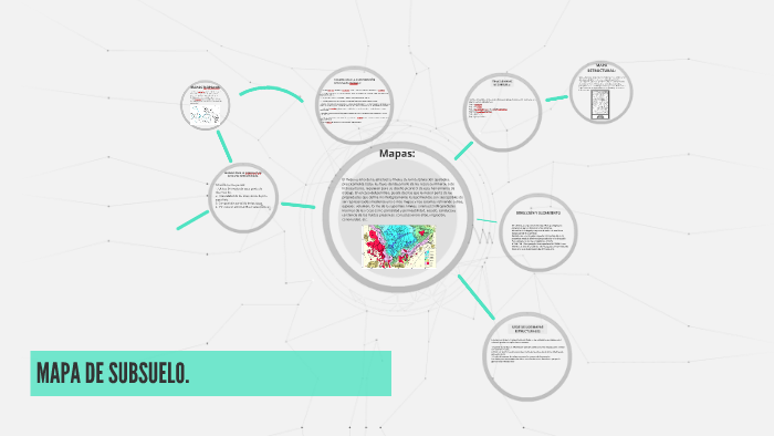 MAPA DE SUBSUELO. by Franco Parra on Prezi