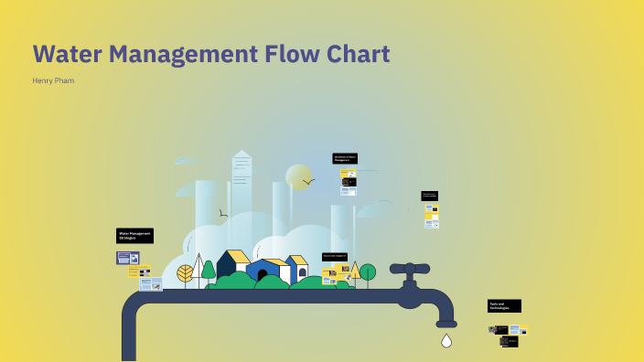 Water Management Flow Chart by James Pham on Prezi